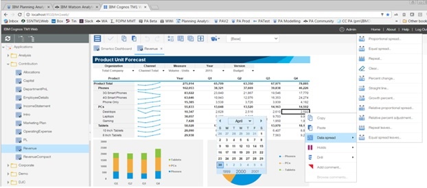 What Is Ibm Planning Analytics Local
